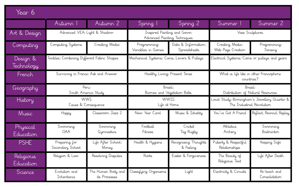 Year 6 – Slade Primary School