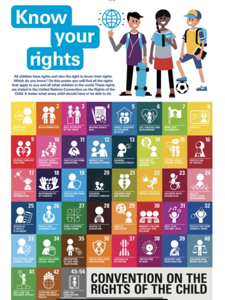 Rights Respecting – Slade Primary School