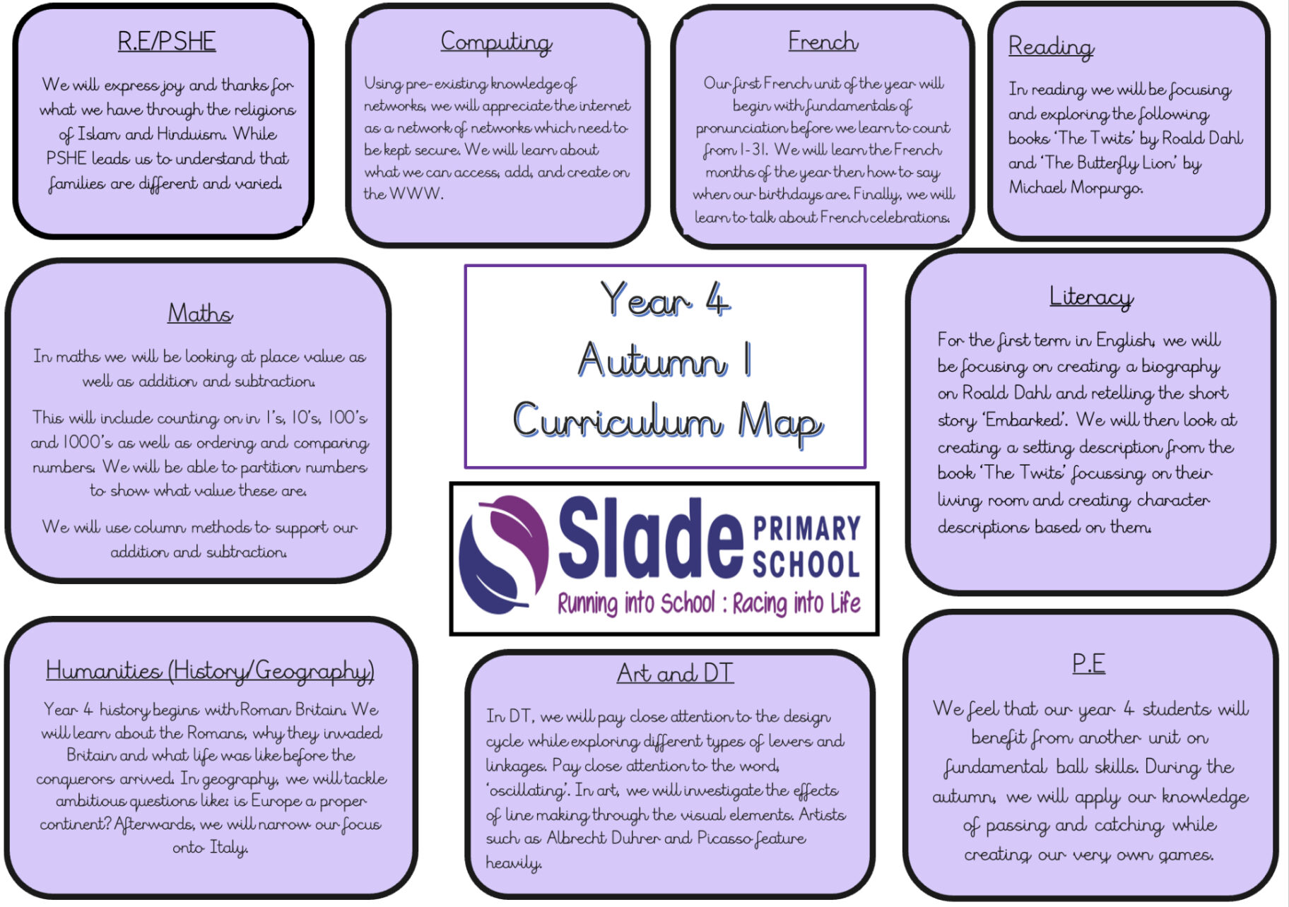 Year 4 – Slade Primary School