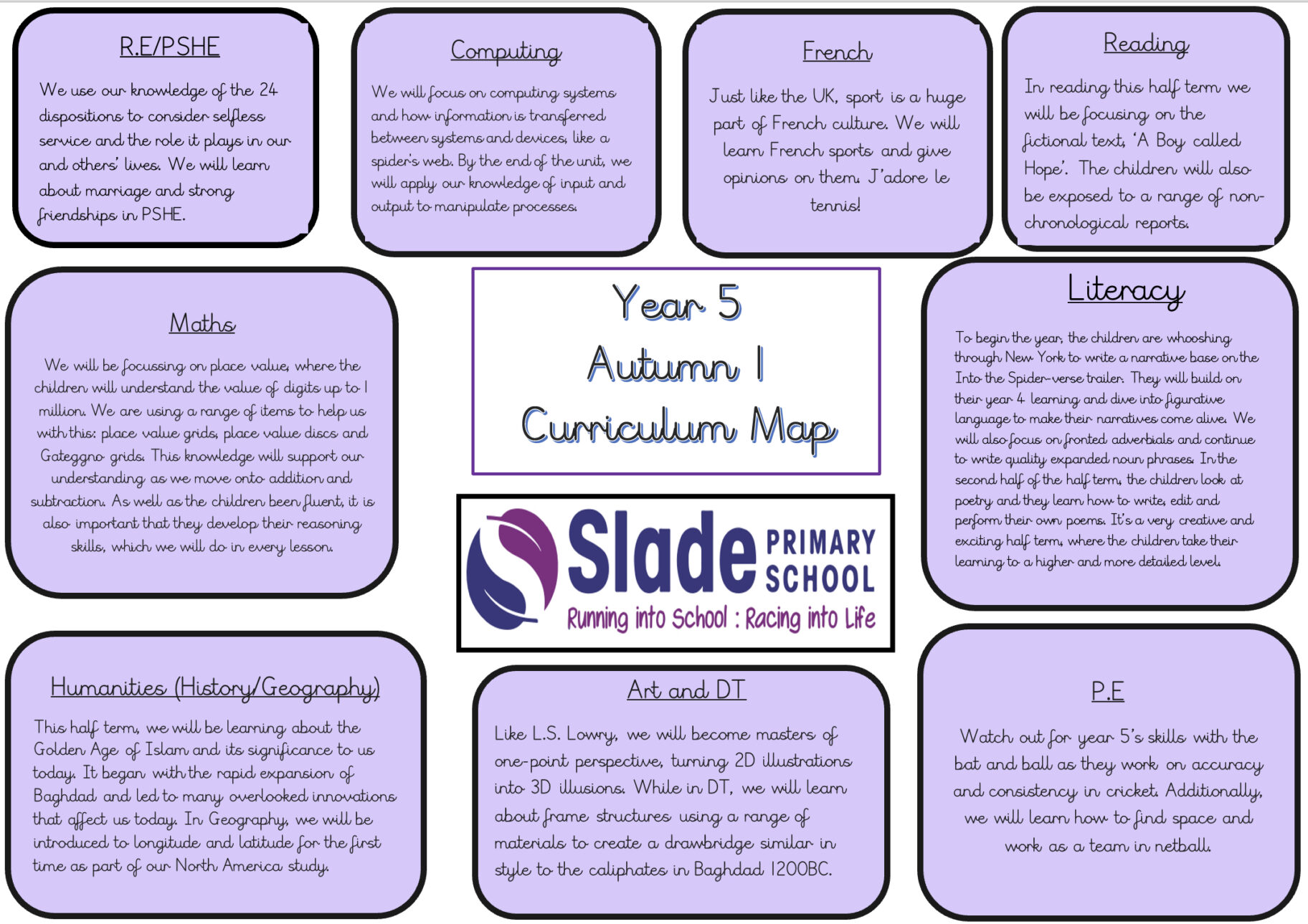 Year 5 – Slade Primary School