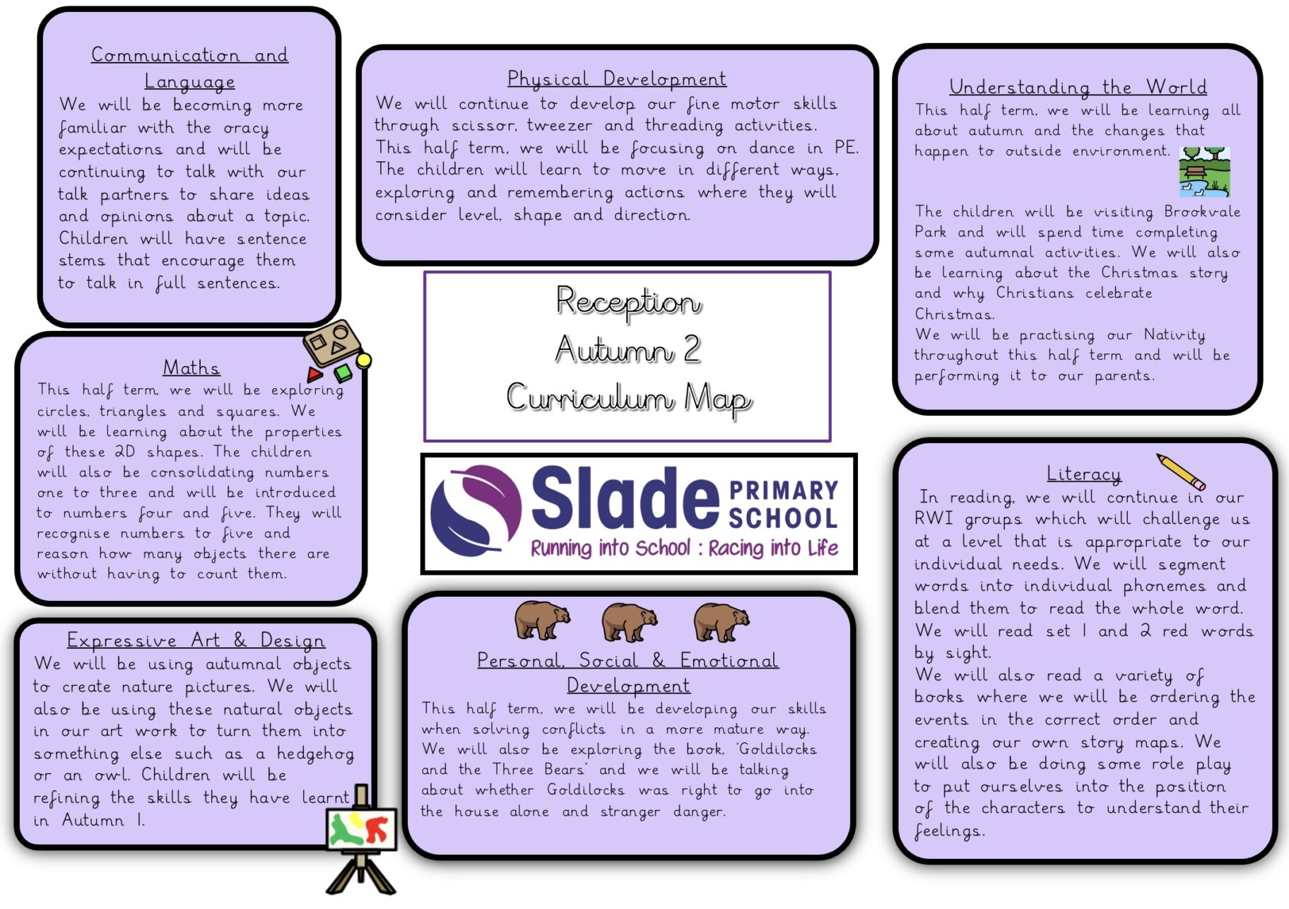 Reception – Slade Primary School