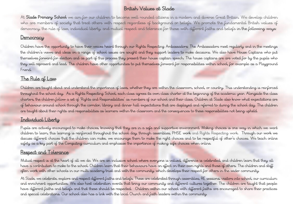 Fundamental British Values – Slade Primary School