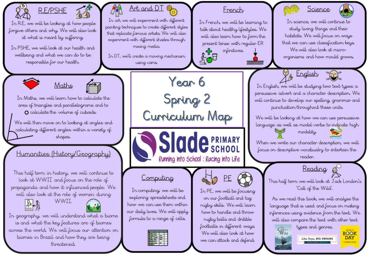 Year 6 – Slade Primary School